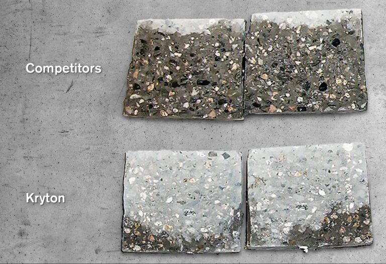 Understanding Concrete Absorption: A Deeper Look at Durability - Smart ...